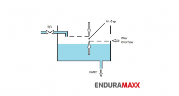 Do I Need A CAT5 Break Tank For An Irrigation System?